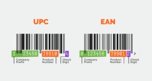 EAN-код: что это, как получить и использовать в eCommerce - Журнал о eCommerce